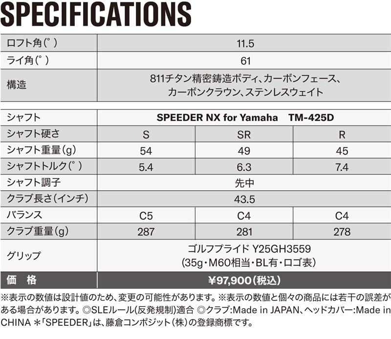 INPRES DRIVESTAR ドライバー Steady Version SPEEDER NX for Yamaha TM-425D ...